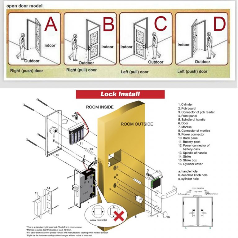 FL-218G fox smart lock – FOX TECH